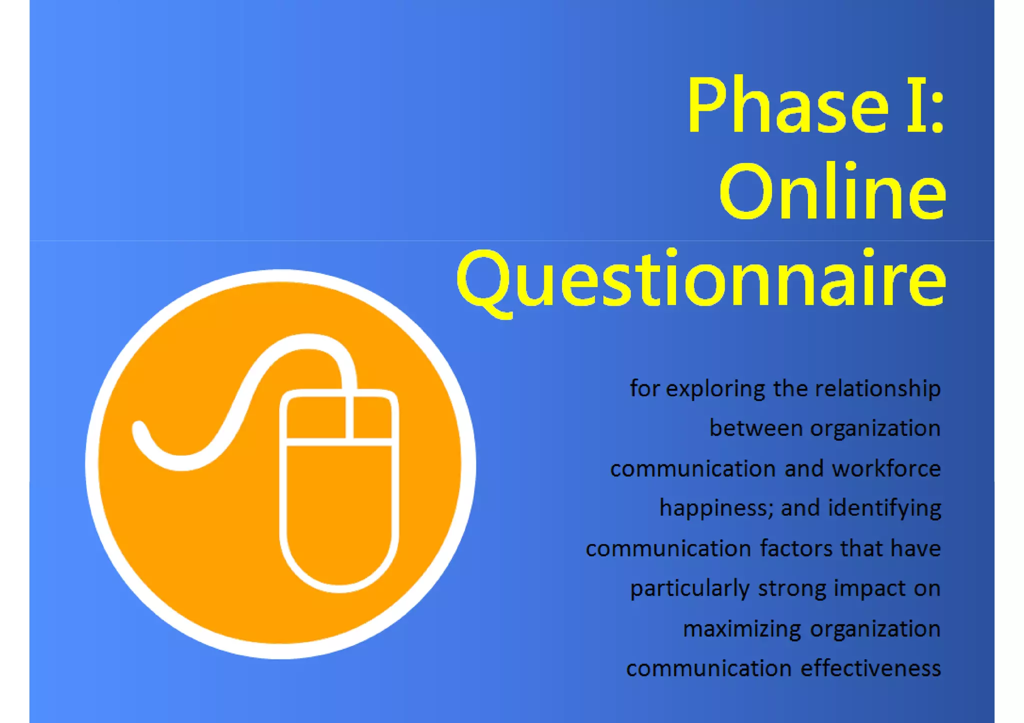 Happy Performing Workforce Campaign | PDF