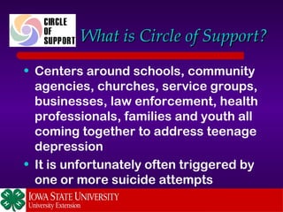 Intro harlan c omm present circle of support | PPT
