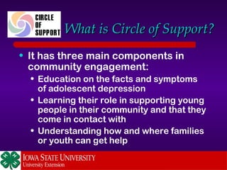Intro harlan c omm present circle of support | PPT