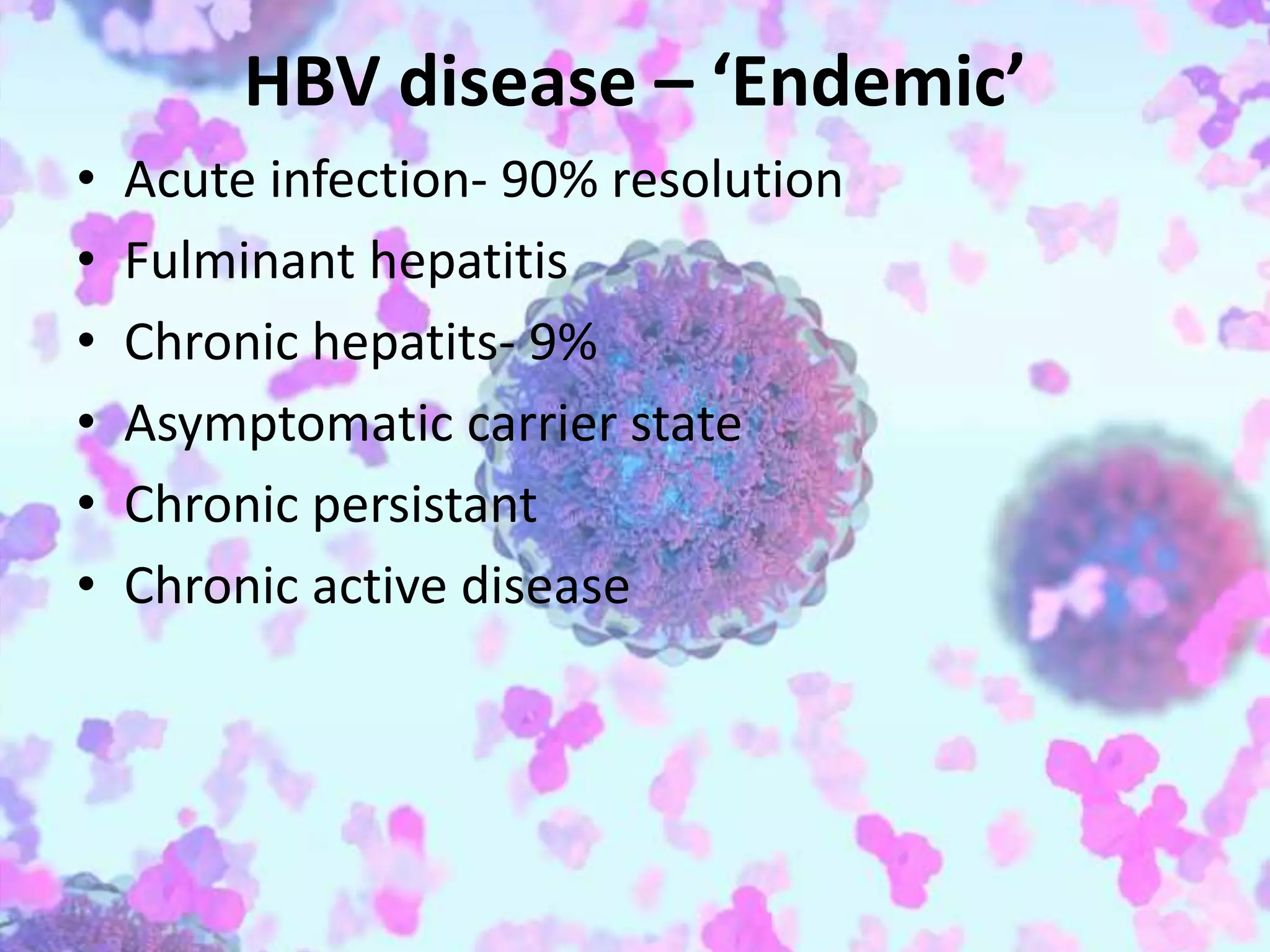 Hepatitis B virus - HBV - Introduction | PPT