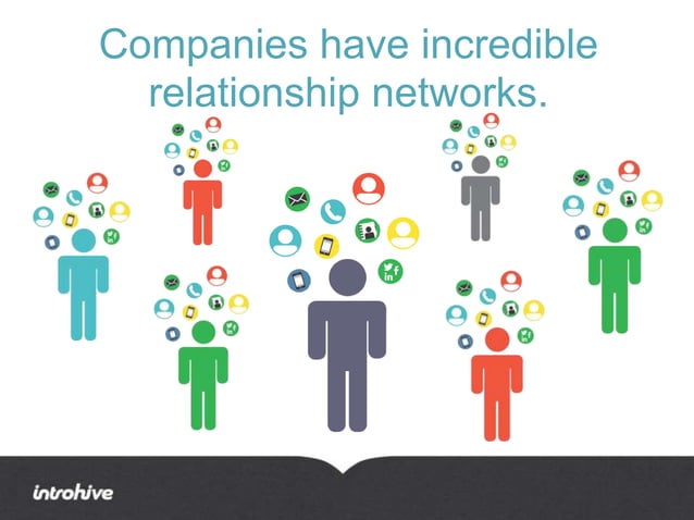 Introhive overview general | PPTX