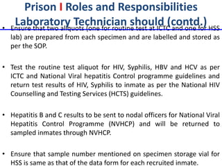 INTRO HIV SURVEILLANCE PROF DR SANJEV DAVE.pptx