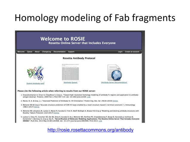 Intro to homology modeling | PPTX | Chemistry | Science