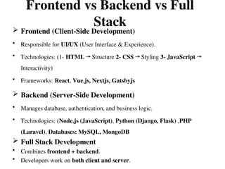 Comprehensive Introduction to Web Programming and Development ...