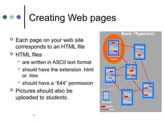 Comprehensive Introduction to HTML and Web Page Creation Techniques | PPT