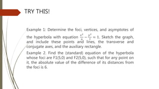 Hyperbola (Introduction) | PPTX