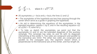 Hyperbola (Introduction) | PPTX