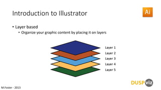 Intro to Adobe Illustrator | PDF