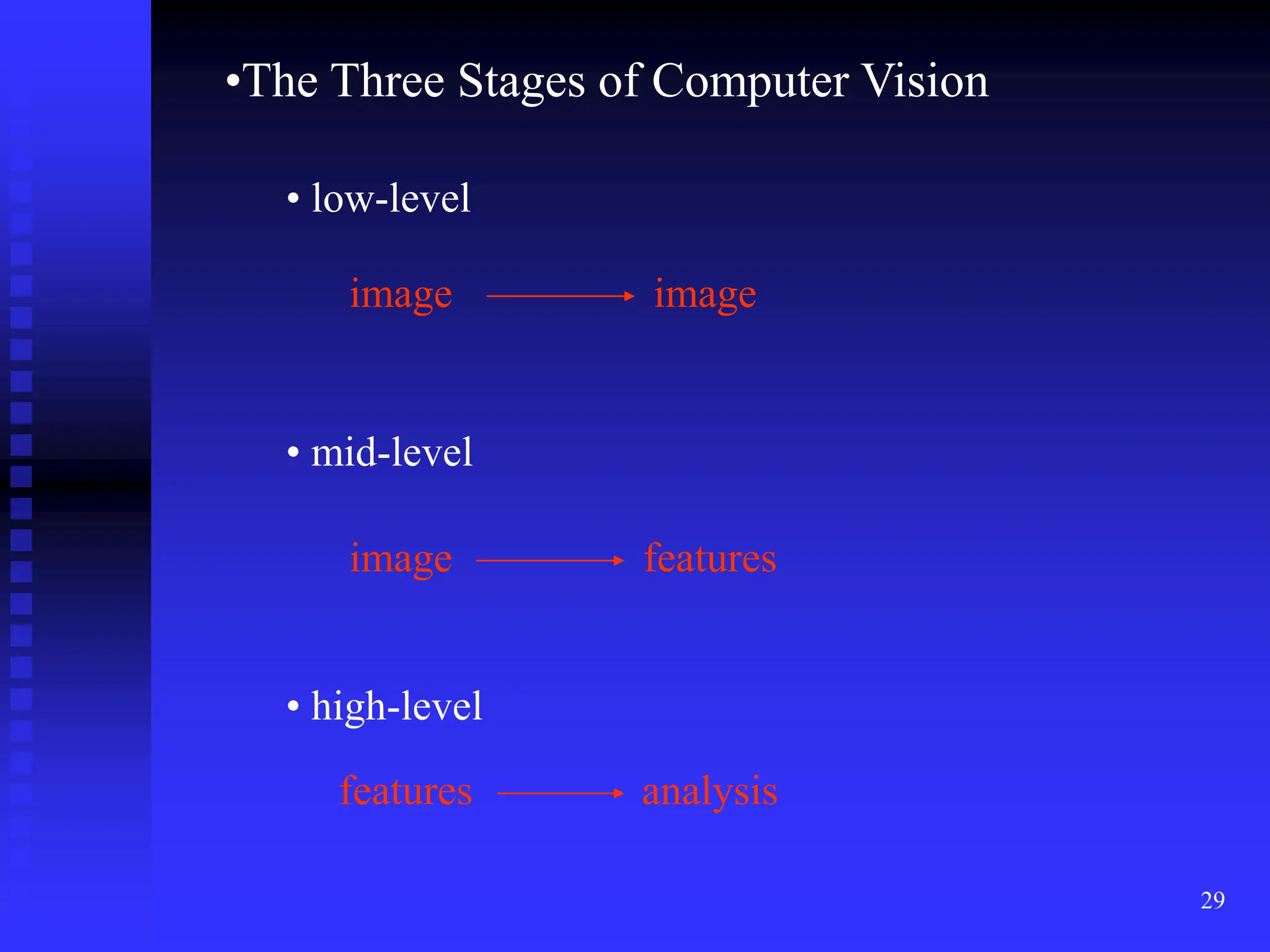 Intro+Imaging.ppt
