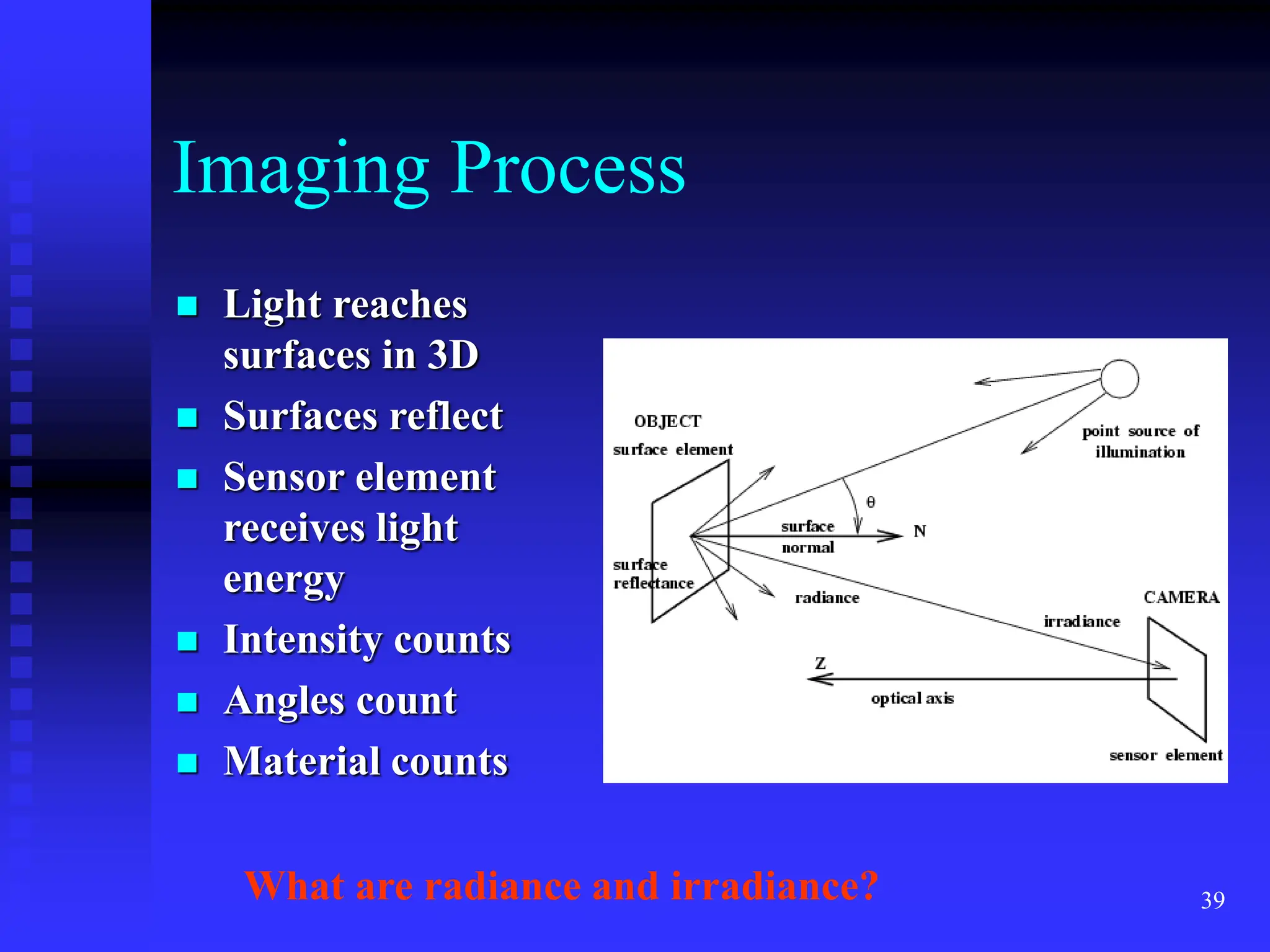 Intro+Imaging.ppt