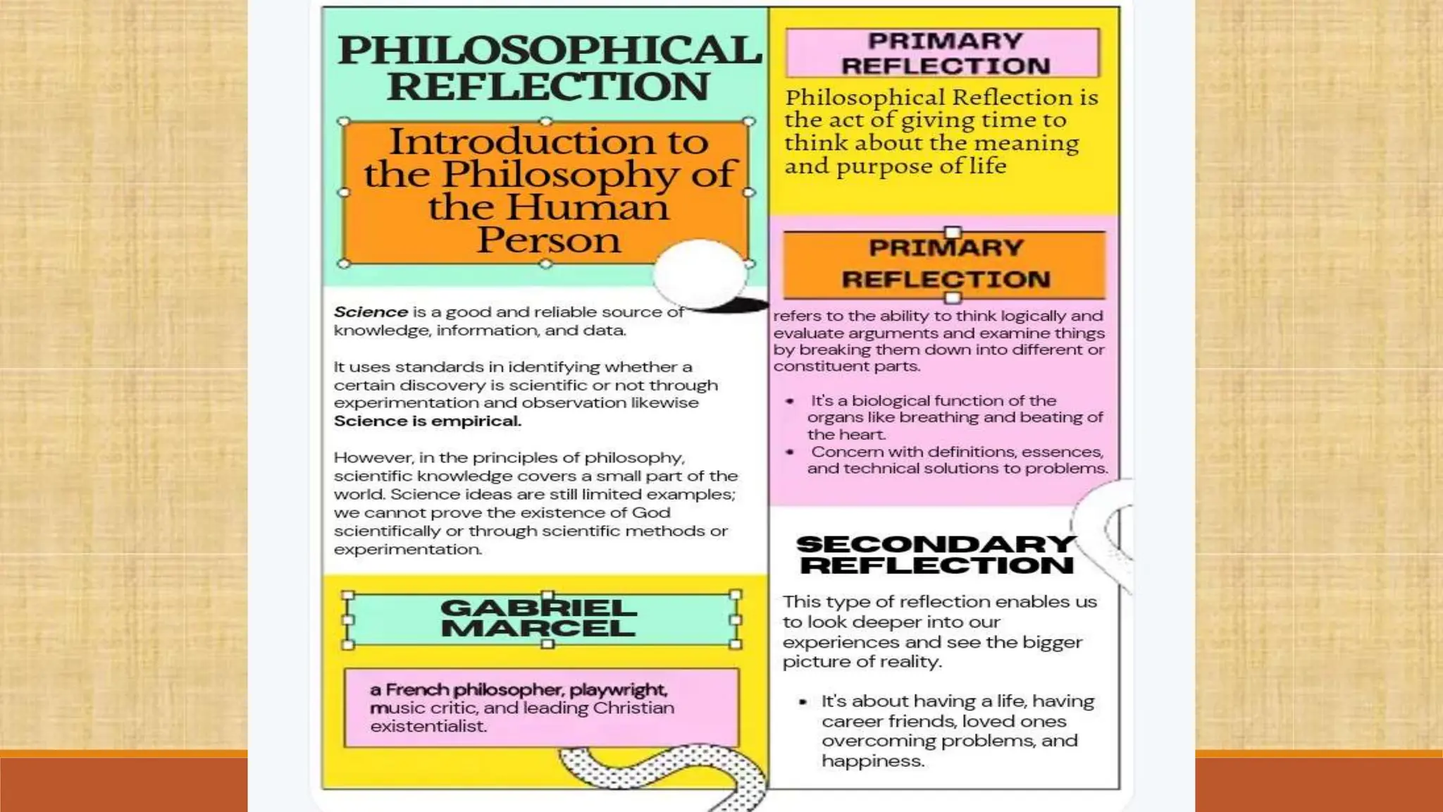 Intro in Philo Lesson 1.pptx powerpointxx | PPTX