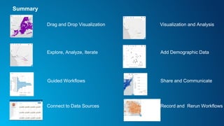 Intro insights10.5techtransfer | PPTX | Databases | Computer Software ...
