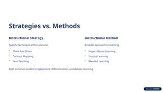 intro Instructional-Models-Strategies-and-Methods (3).pptx