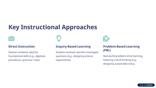 intro Instructional-Models-strat---.pptx