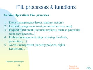 Introduction to ITIL | PPT