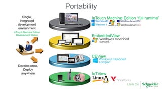 Introduction to InTouch Machine Edition (ITME) | PPTX