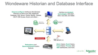 Introduction to InTouch Machine Edition (ITME) | PPTX