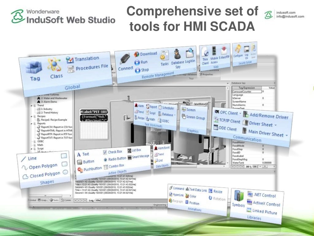Introduction to InduSoft Web Studio 8.0 + SP1 Introduction to InduSoft Web Studio 8.0 + SP1