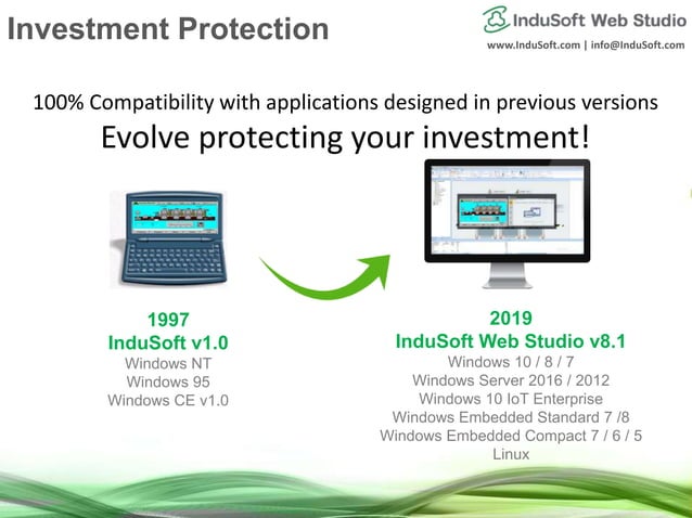 Introduction to InduSoft Web Studio 8.1 + SP5 | PPTX