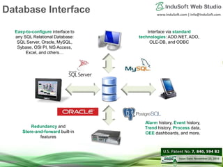 Introduction to InduSoft Web Studio 8.1 + SP5 | PPTX