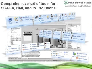 Introduction to InduSoft Web Studio 8.1 + SP3 | PPTX