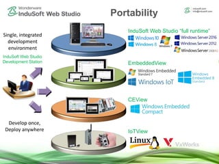 Introduction to Wonderware InduSoft Web Studio 8.0+SP2 | PPTX