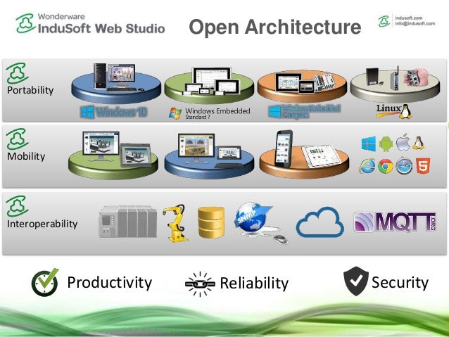 Introduction to Wonderware InduSoft Web Studio 8.0+SP2 Introduction to Wonderware InduSoft Web Studio 8.0+SP2