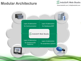 Introduction to InduSoft Web Studio 8.1 + SP2 | PPTX