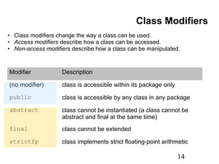 encapsulation and abstraction | PPT