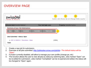 Intro job tracker | PPTX