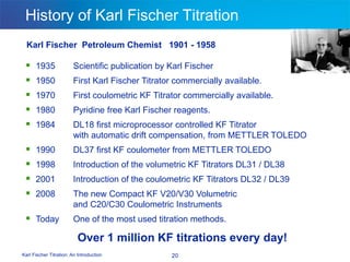 Intro_KF_Titration.pdf