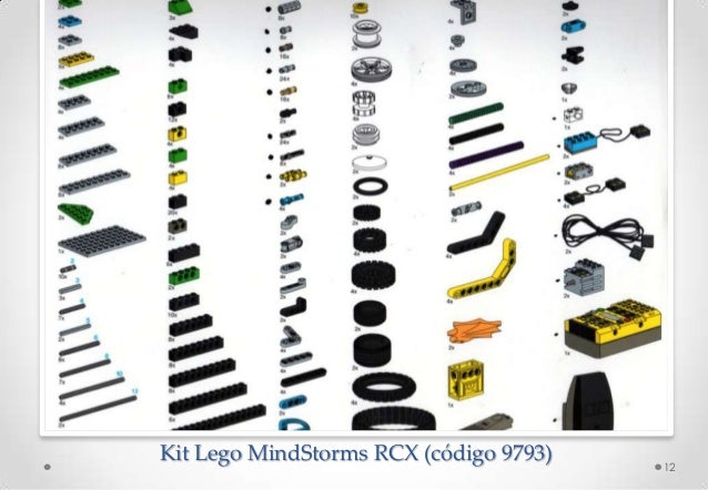 Introdução aos kits Lego RCX
