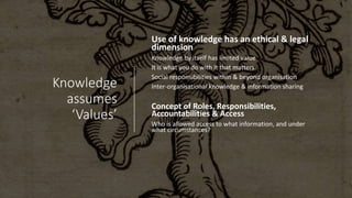 Introduction to Knowledge Management | PPT