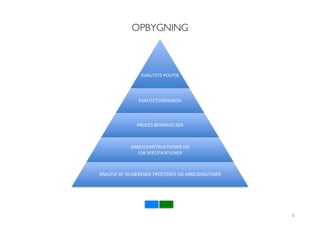 Intro til kvalitetsledelse og ISO-certificering | PPT