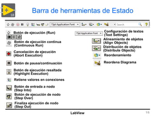 introducción al programa Labview para principiantes | PDF
