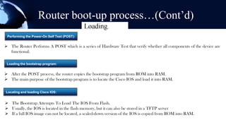 Introduction to router | PPTX