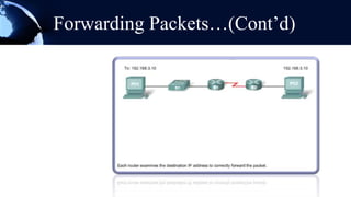 Introduction to router | PPTX