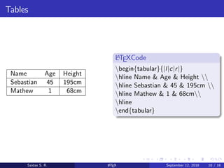 Introduction to LaTex | PDF