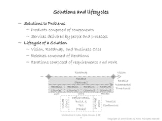 Introduction to Lean, Agile, Scrum, & XP | PDF