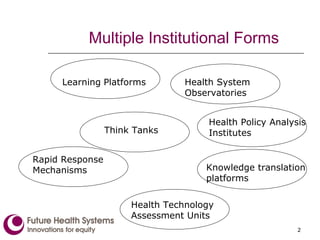 Learning by Doing and Applying our Learning | PPT