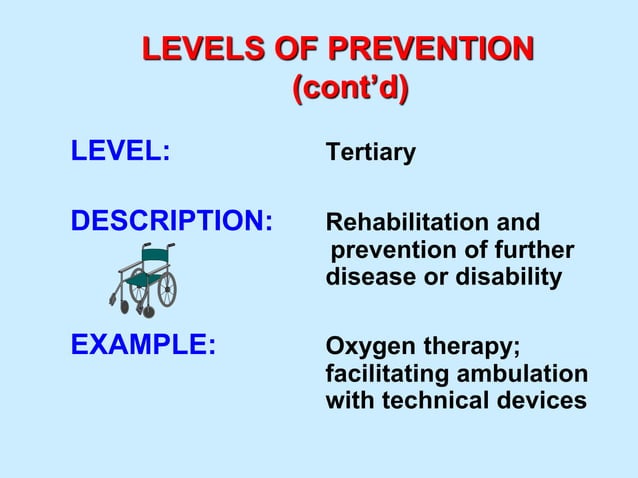Intro, levels of prevention | PPT