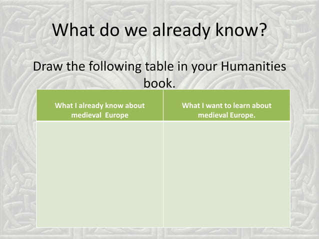 INTRO Life in Medieval Europe.pptx