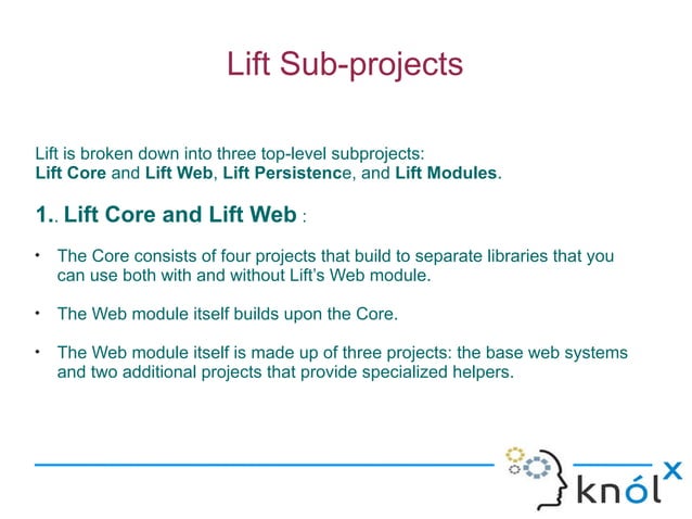 Intro lift | PPT
