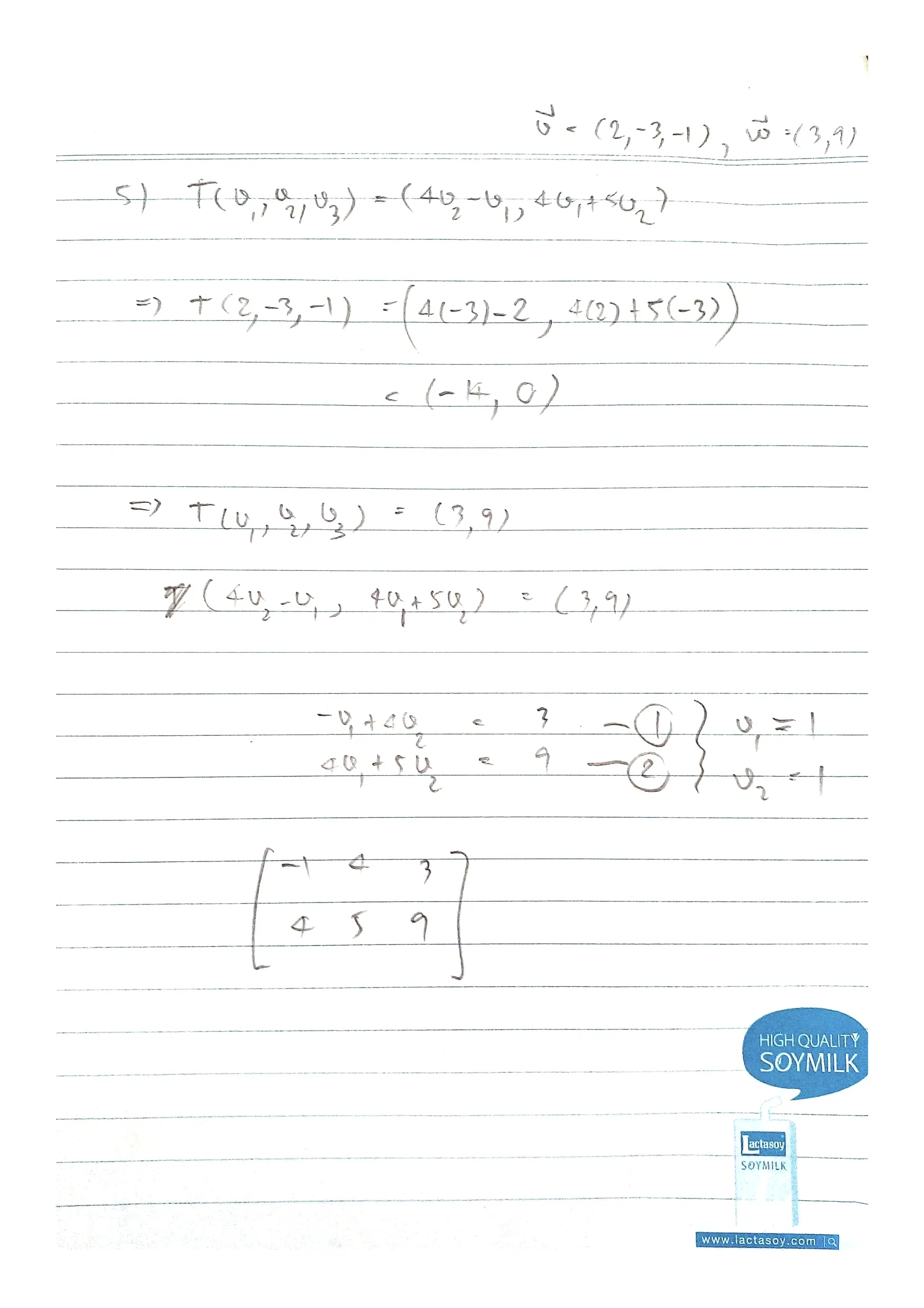 intro_linear_algebra_key6.1.pdf
