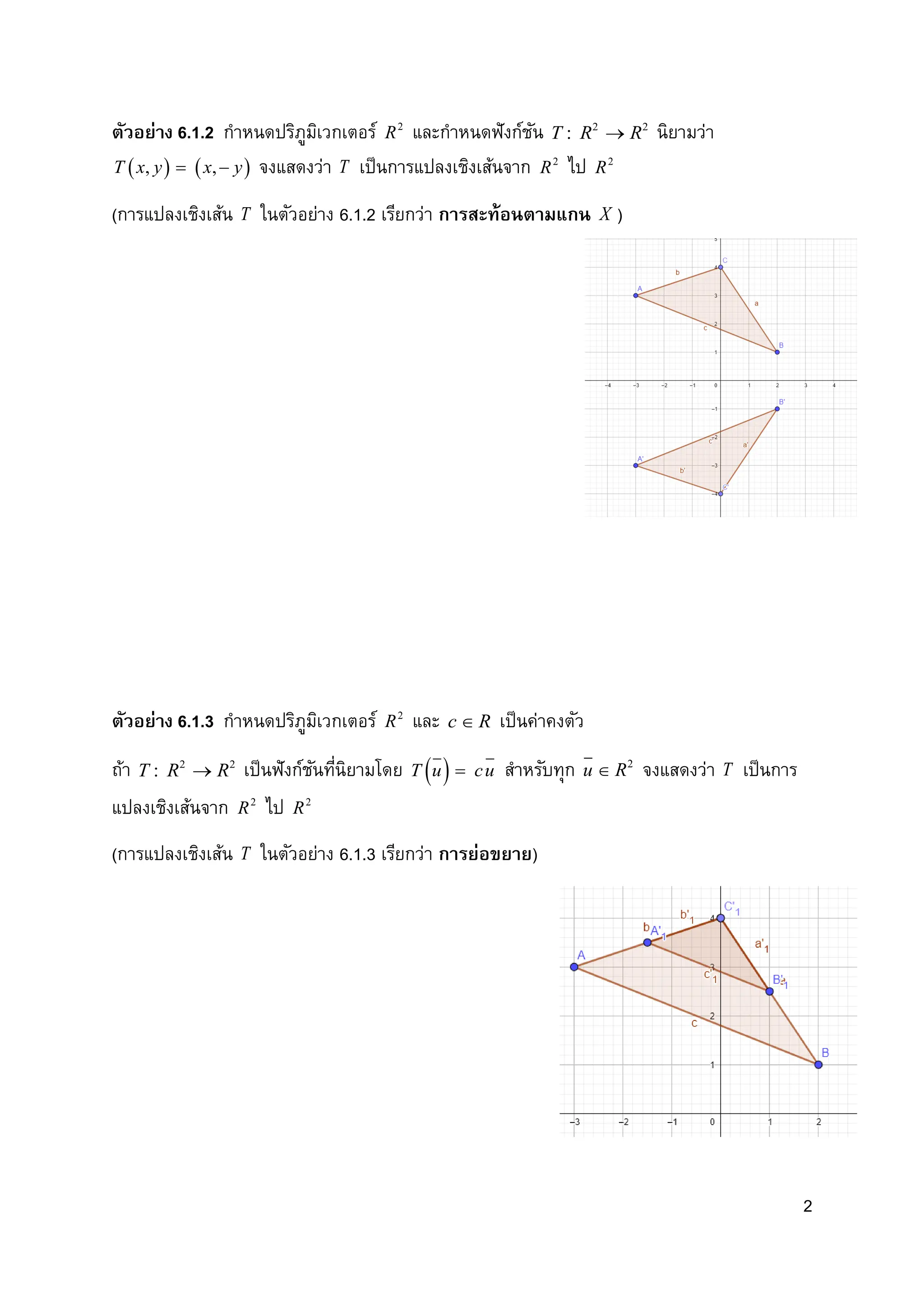 intro_linear_algebra_key6.1.pdf