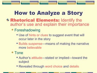Introlit analysis-1217252303491728-9 | PPT