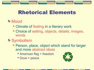 Introlit analysis-1217252303491728-9 | PPT