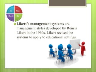 Theories of Reddin 3-D Leadership Model/ Likert Management system | PPTX