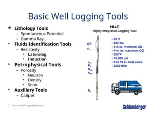 IntroLogging og oil well gas reservoir oilfield | PPT