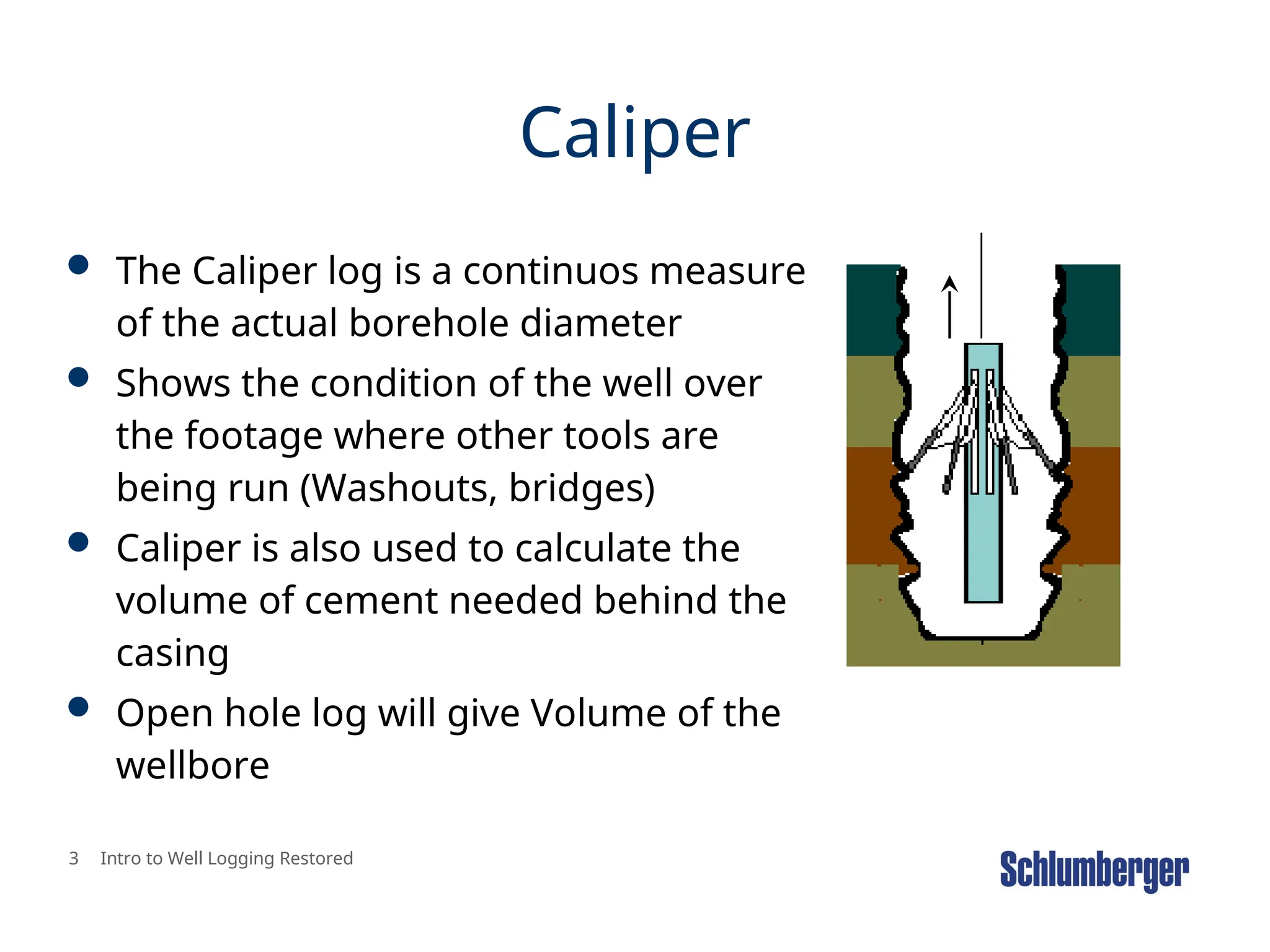 The introduction to well logging systemtem | PPT